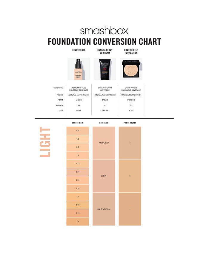 Smashbox Photo Filter Powder Foundation & Reviews - Foundation - Beauty ...